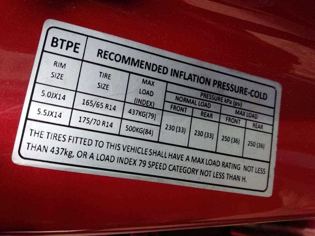 Tekanan Angin Ban yang Memiliki Banyak Manfaat, Apa Saja? | Hyundai ...